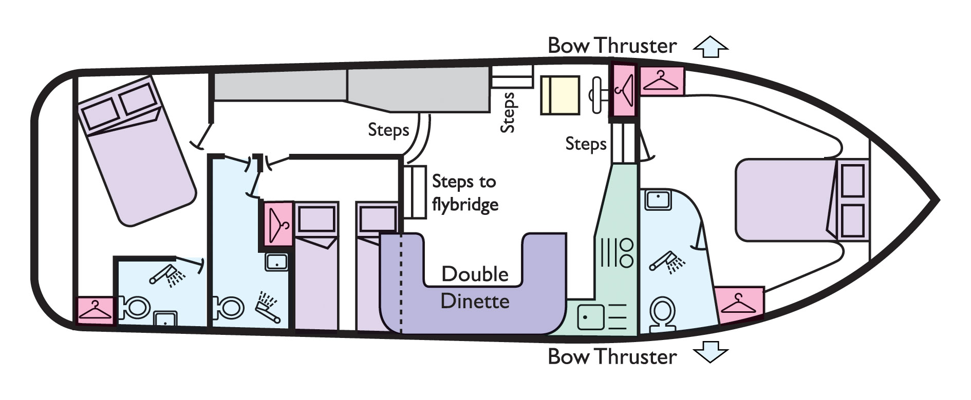 Commodore - Norfolk Broads Boating Holidays - Richardsons Boating Holidays