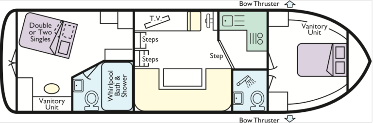 Swan Ranger - Norfolk Broads Boating Holidays - Richardsons Boating ...